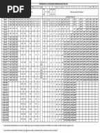 Tablas Tolerancias ISO 286 | PDF | Tolerancia de ingeniería | Ingeniería