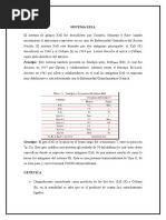 Tarjetas Grifols DG Gel-Solas | PDF | Tipo de sangre | Serología