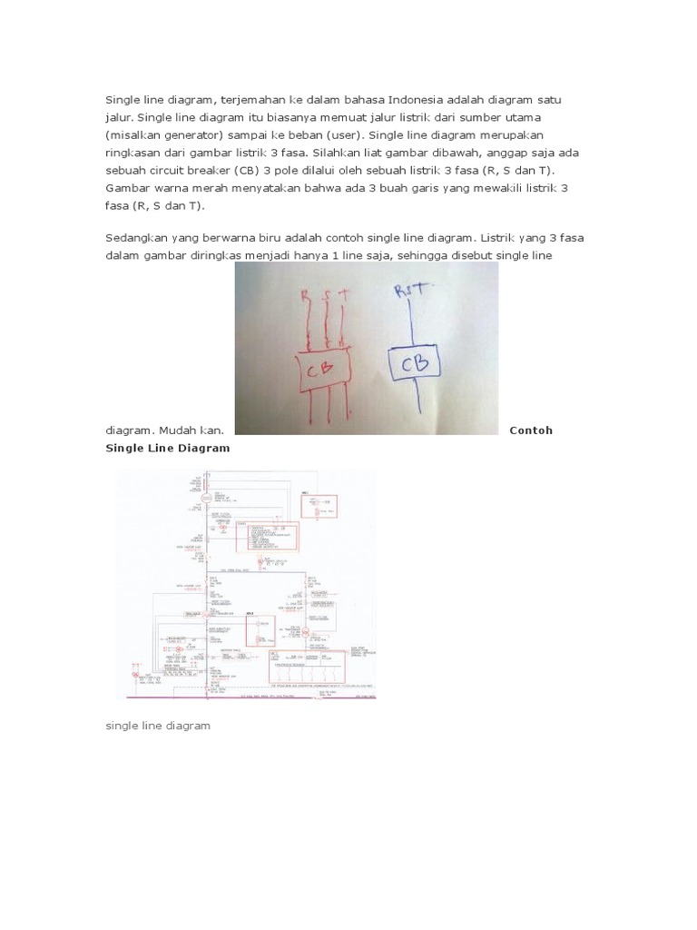 Memahami Single Line Diagram Listrik | PDF | Metode & Bahan Ajar | Komputer