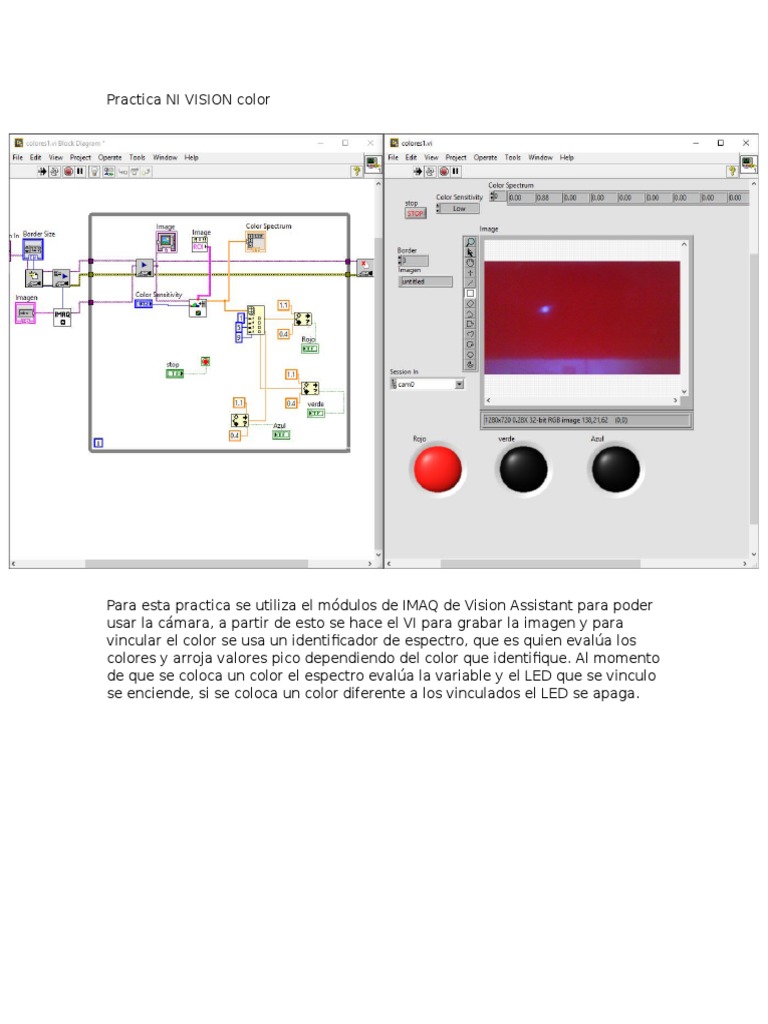 Vision | PDF