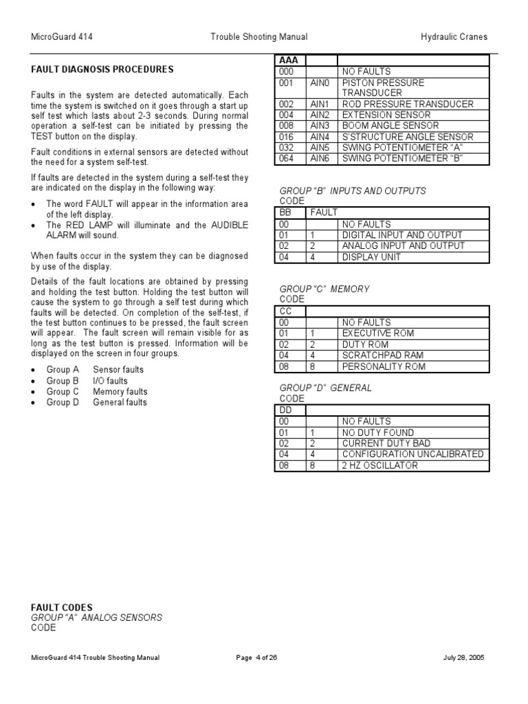 Greer RCI 414 Fault Codes | PDF | Sensor | Power Supply