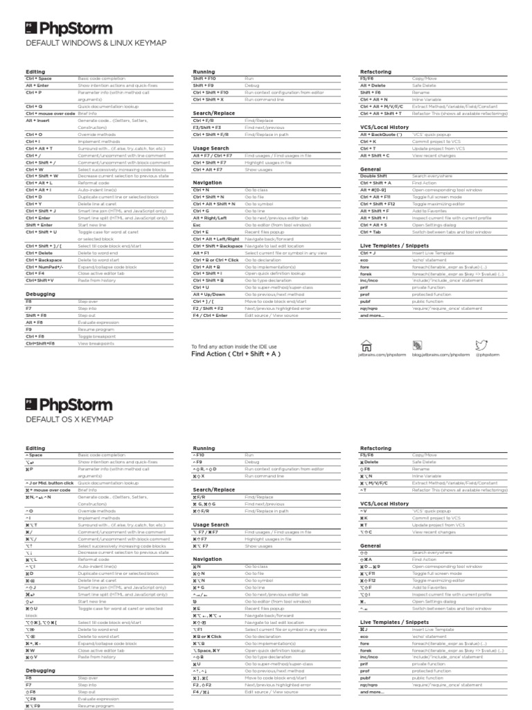 PhpStorm ReferenceCard PDF | PDF | Version Control | Method (Computer Programming)