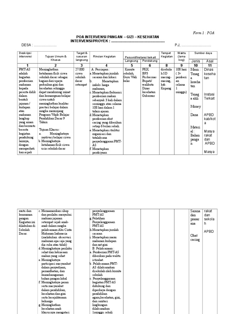 Form Poa Dan Hippopoc Tabel | PDF