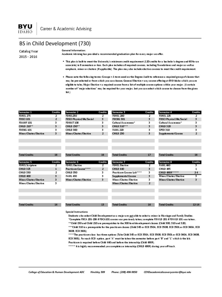 Child Development Courses | PDF | Academic Term | Academia