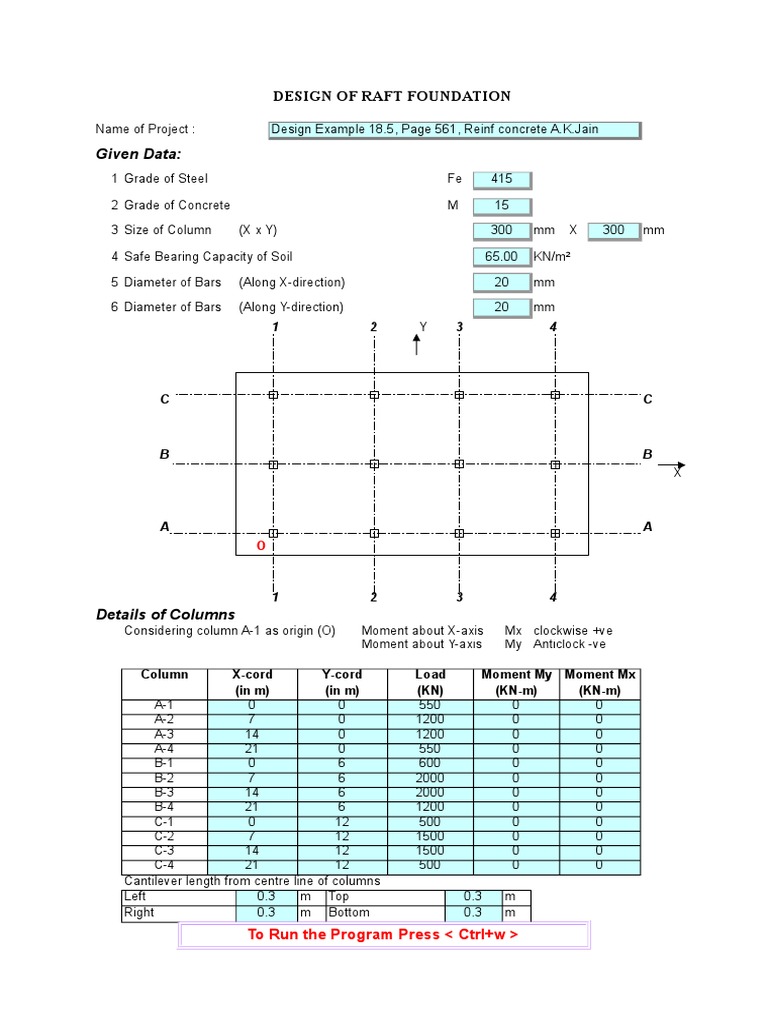 Raft+foundation | PDF | Economic Sectors | Continuum Mechanics