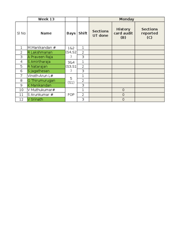 Welding Monitors KPI Methodology | PDF