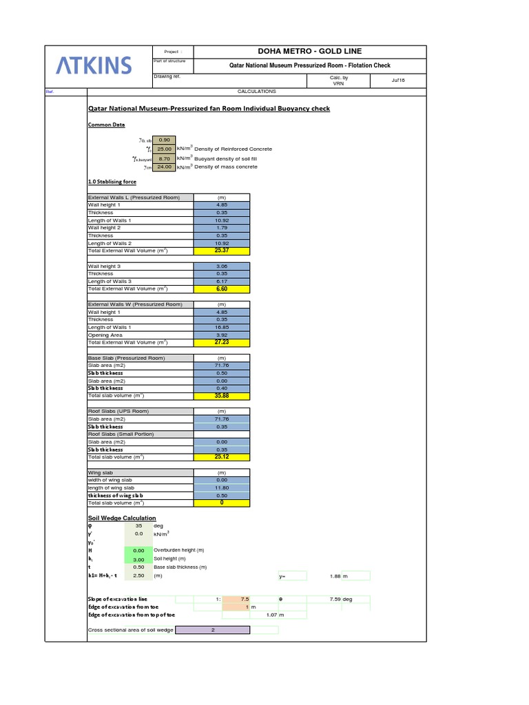 Qatar National Museum Pressurized Room Flotation Check Calculations ...