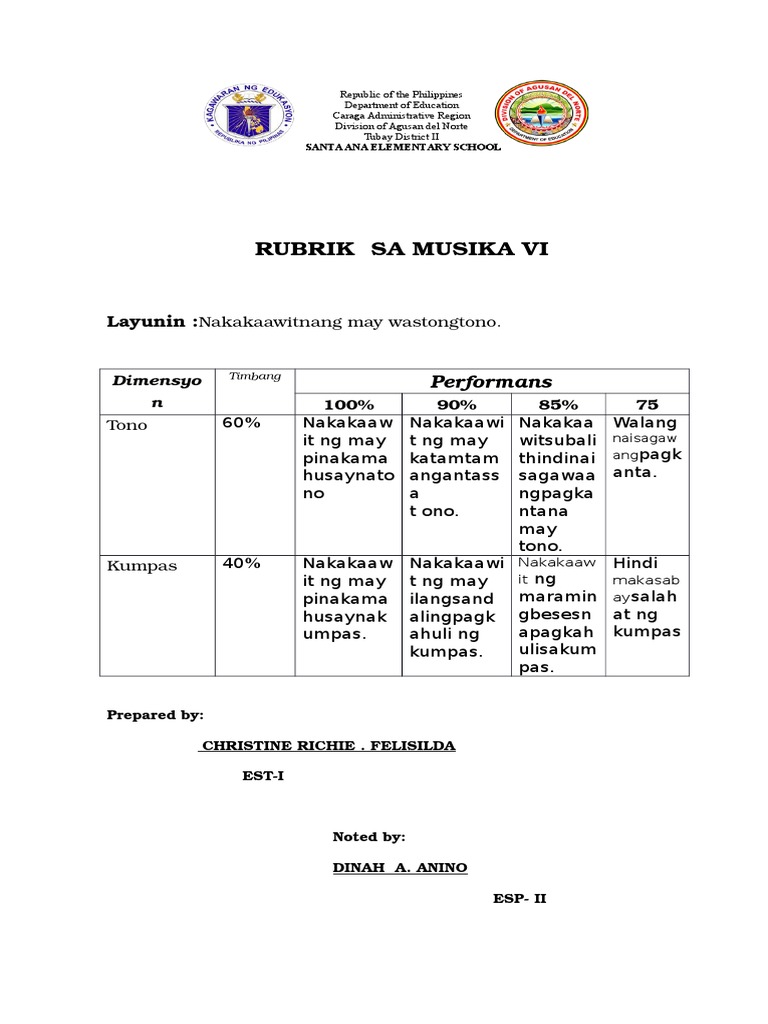 Rubrics Grade 6 | PDF