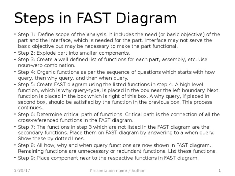 Steps in FAST Diagramm | PDF