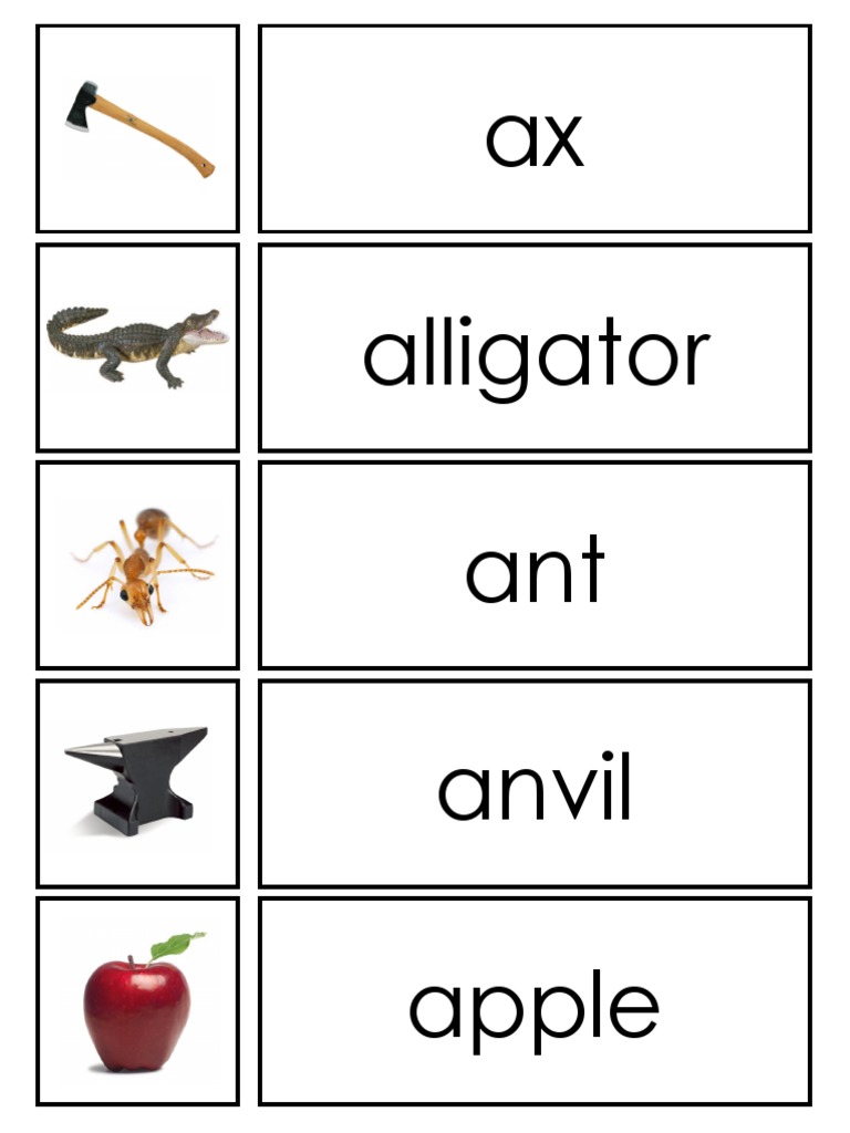 Word Wall Letter - A PDF | PDF