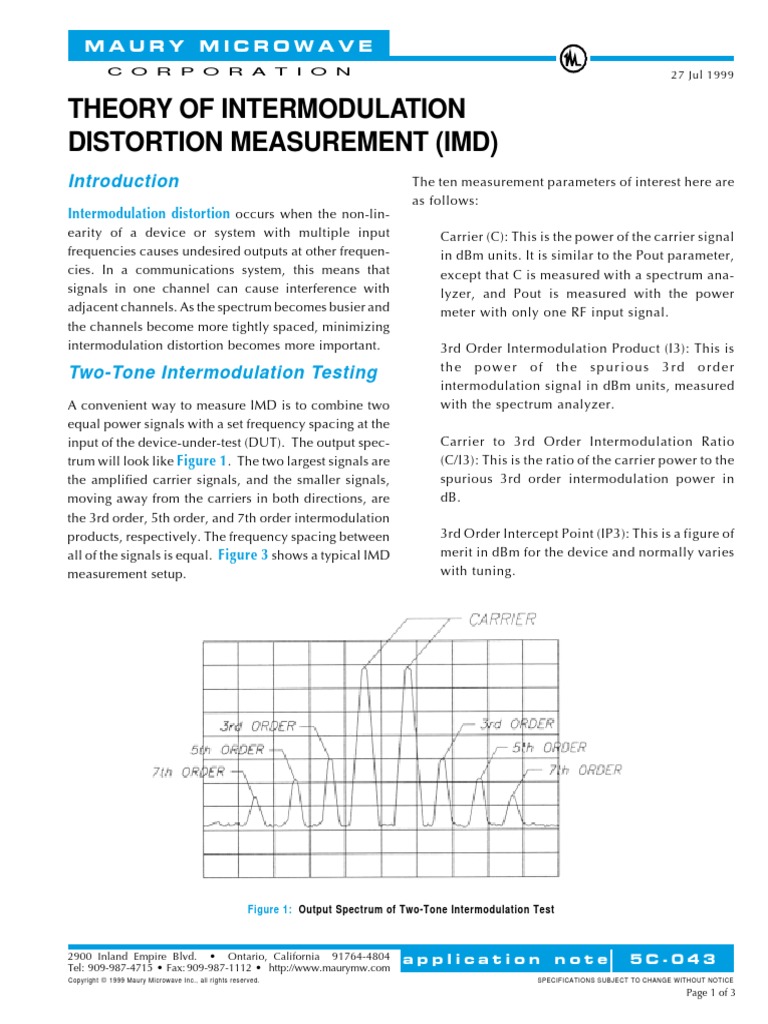 Theory Of Intermodulation Distortion Measurement Distortion Radio