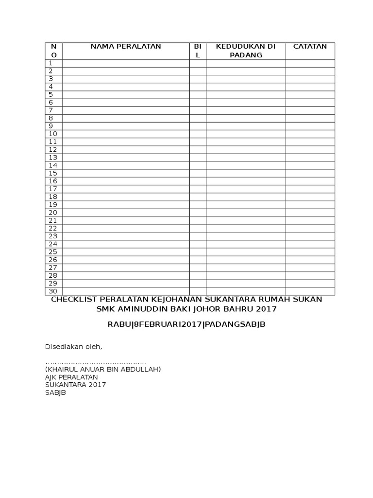 Checklist Peralatan Sukantara 2017