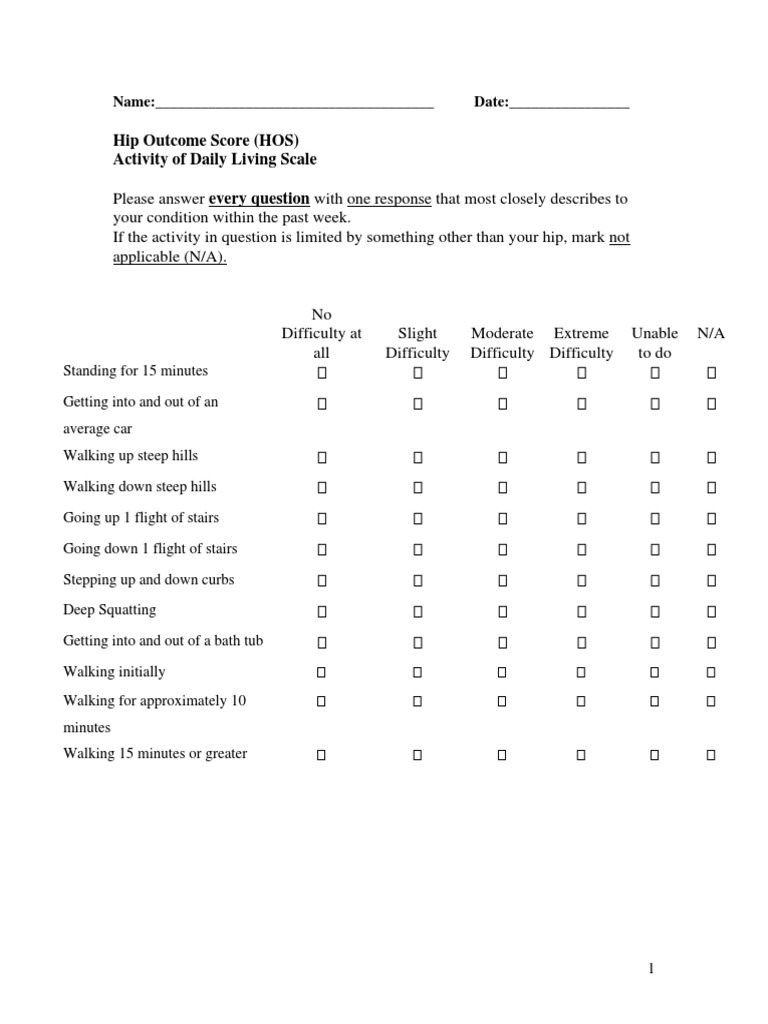 Assessing Hip Function Through Daily Activities and Sports: A Hip ...