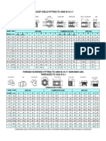 ASME B16.11 Half Coupling Specs | PDF | Pipe (Fluid Conveyance ...