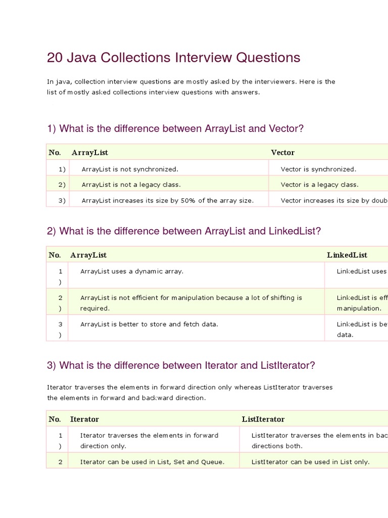 Key Insights into Java Collections from 20 Interview Questions | PDF | Array Data Structure ...