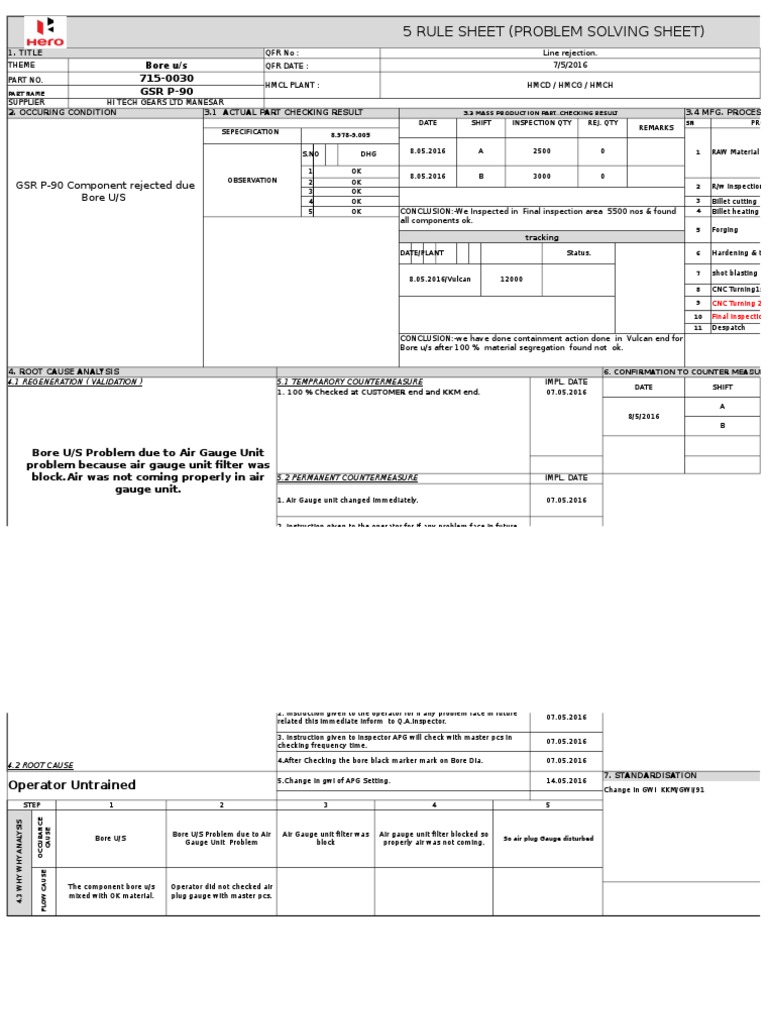 5 Rule Sheet (Problem Solving Sheet) : 715-0030 GSR P-90 | PDF ...