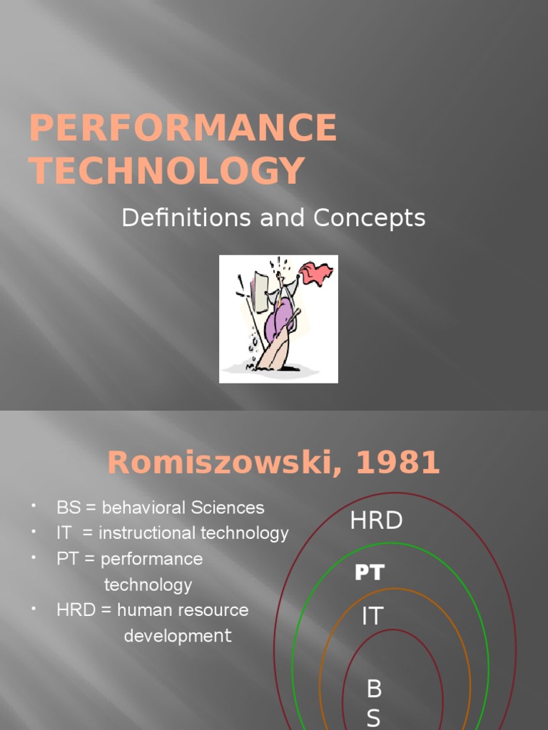 Comparing Approaches to Performance Improvement: Human Performance ...