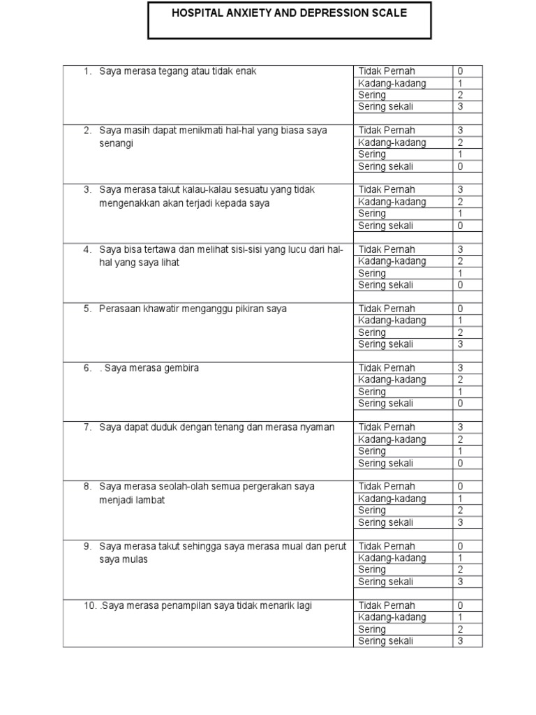 Kuesioner HADS: Evaluasi Ansietas dan Depresi | PDF