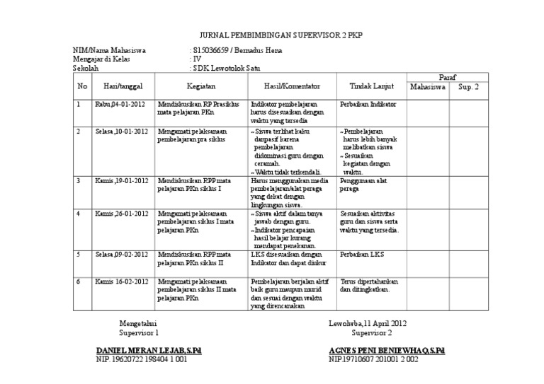 Jurnal Pembimbingan Supervisor 2 PKP | PDF