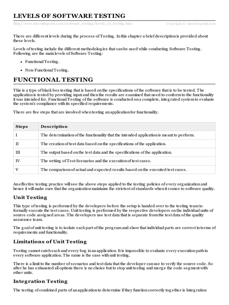 Levels Of Testing Pdf Software Testing Usability