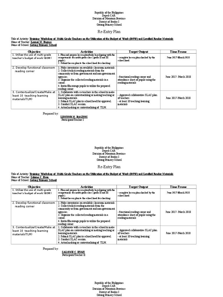 Re Entry Plan MG 2017 2018 | Lesson Plan | Education Theory