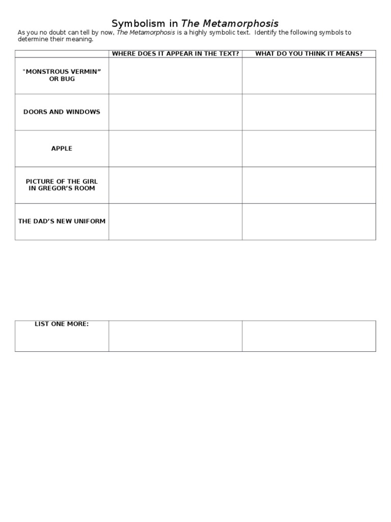 Symbolism in The Metamorphosis | PDF