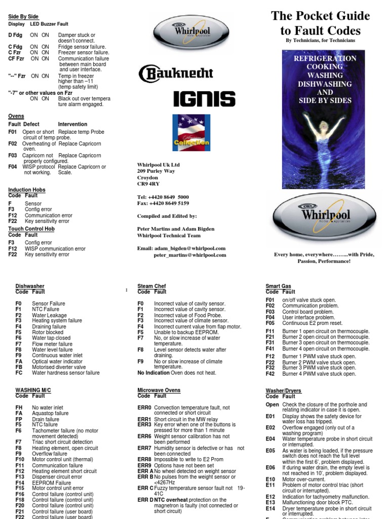 Fault Codes - Coduri Eroare Masina Spalat Whirlpool | PDF | Thermocouple | Valve