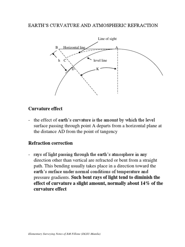 Curvature and Refraction | Applied And Interdisciplinary Physics ...
