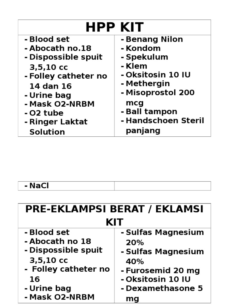 HPP Kit | PDF