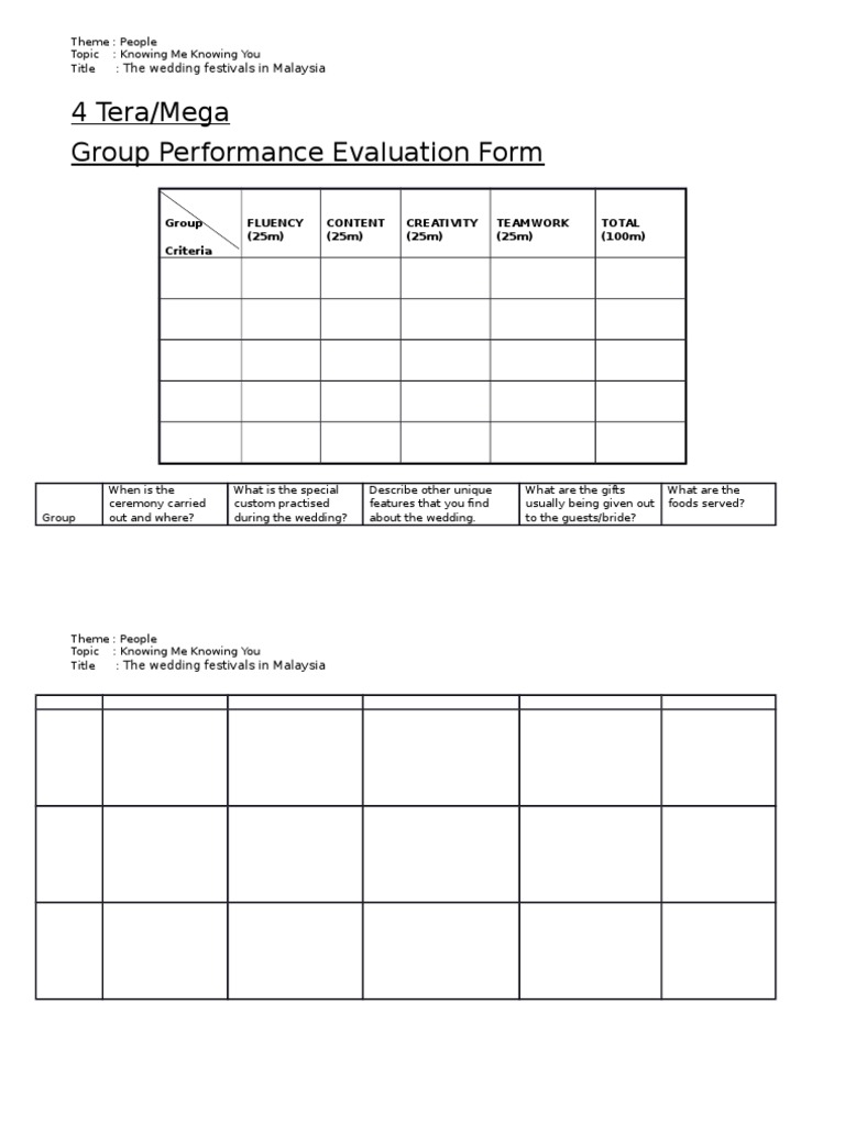 4 Sierra Groupwork Evaluation Form | PDF