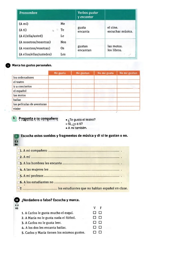Verbo Gustar | PDF | Verbo | Idiomas