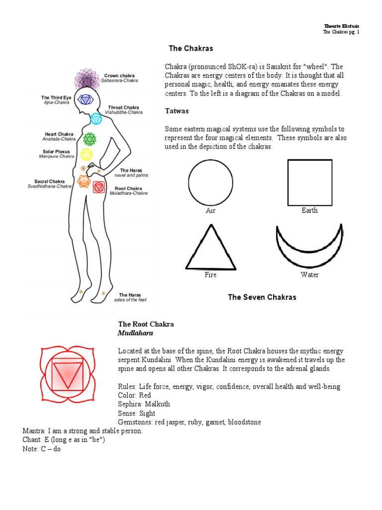 chakras.pdf | Chakra | Mind–Body Interventions