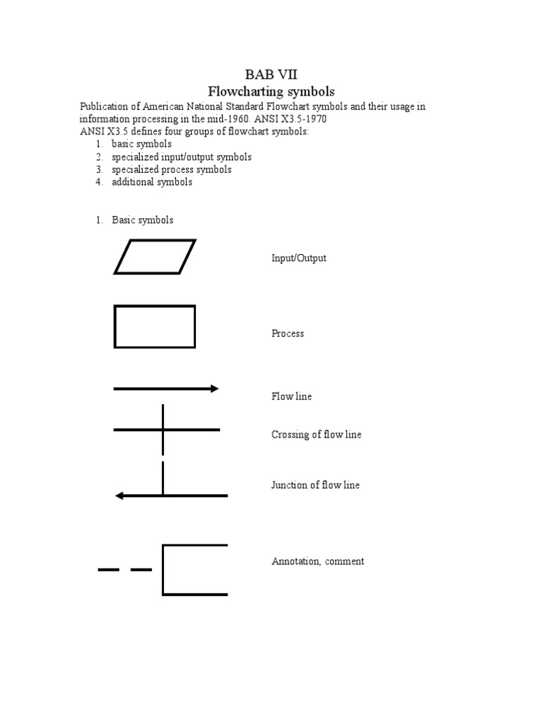 SIA BAB VII Flowcharting Symbols | PDF | Computer Data Storage ...