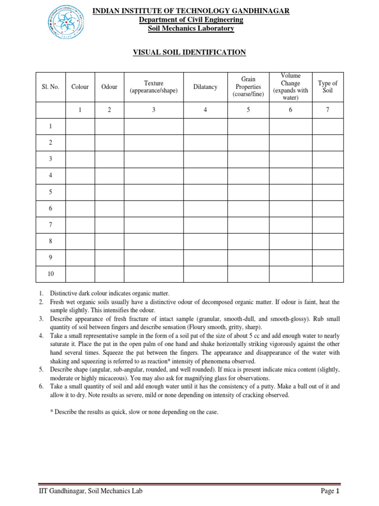 Visual Classification Lab Manual | PDF | Soil Mechanics | Soil