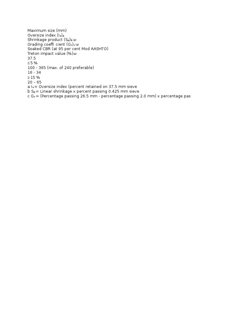 Maximum Size Pdf 