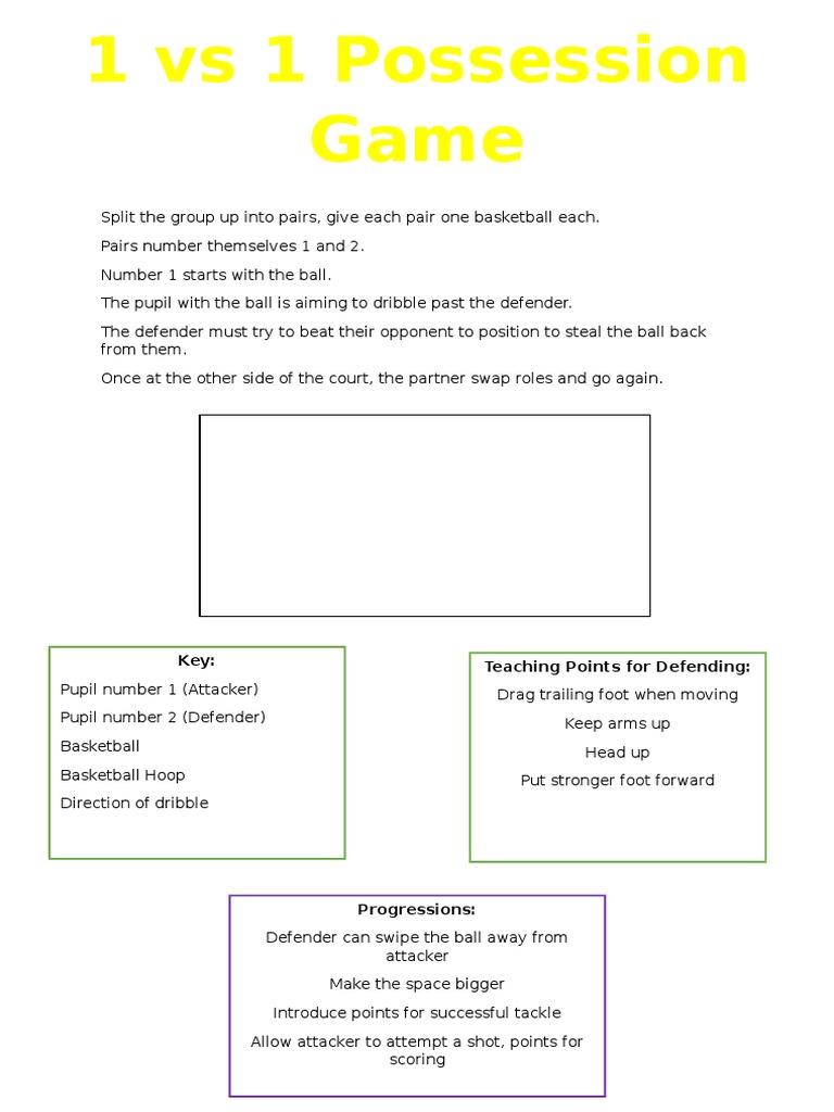 1 Vs 1 Possession Game | PDF