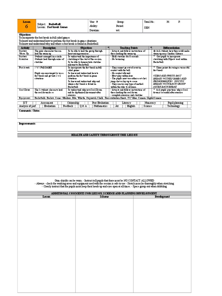 Fast Break Basketball Lesson Plan | PDF | Lesson Plan | Communication
