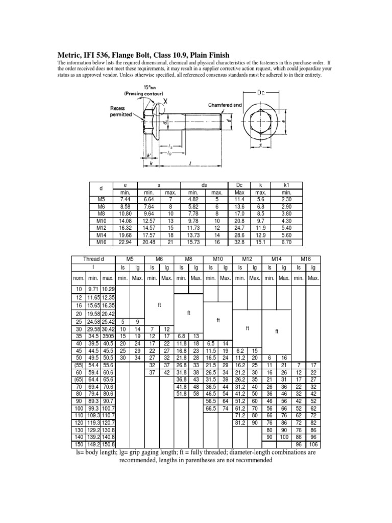 Ifi 536 Pdf Screw Mechanical Engineering