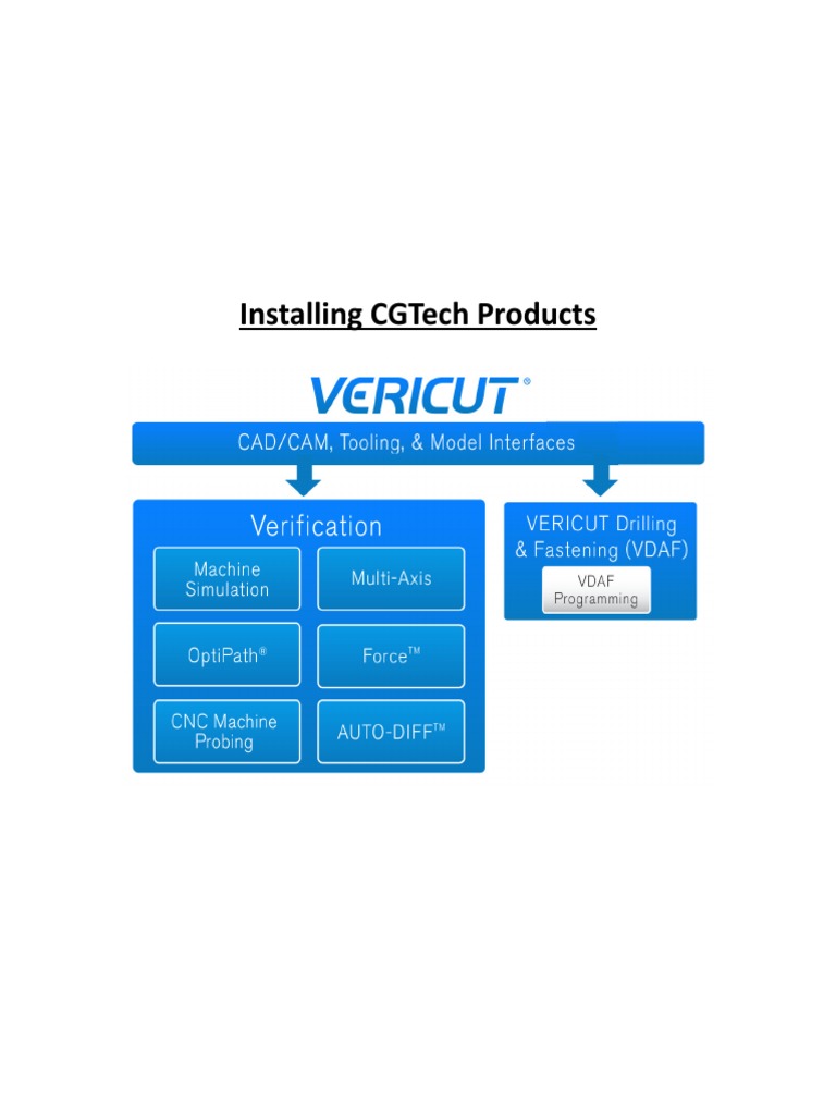 Installing Cgtech Products | PDF | Icon (Computing) | Installation (Computer Programs)