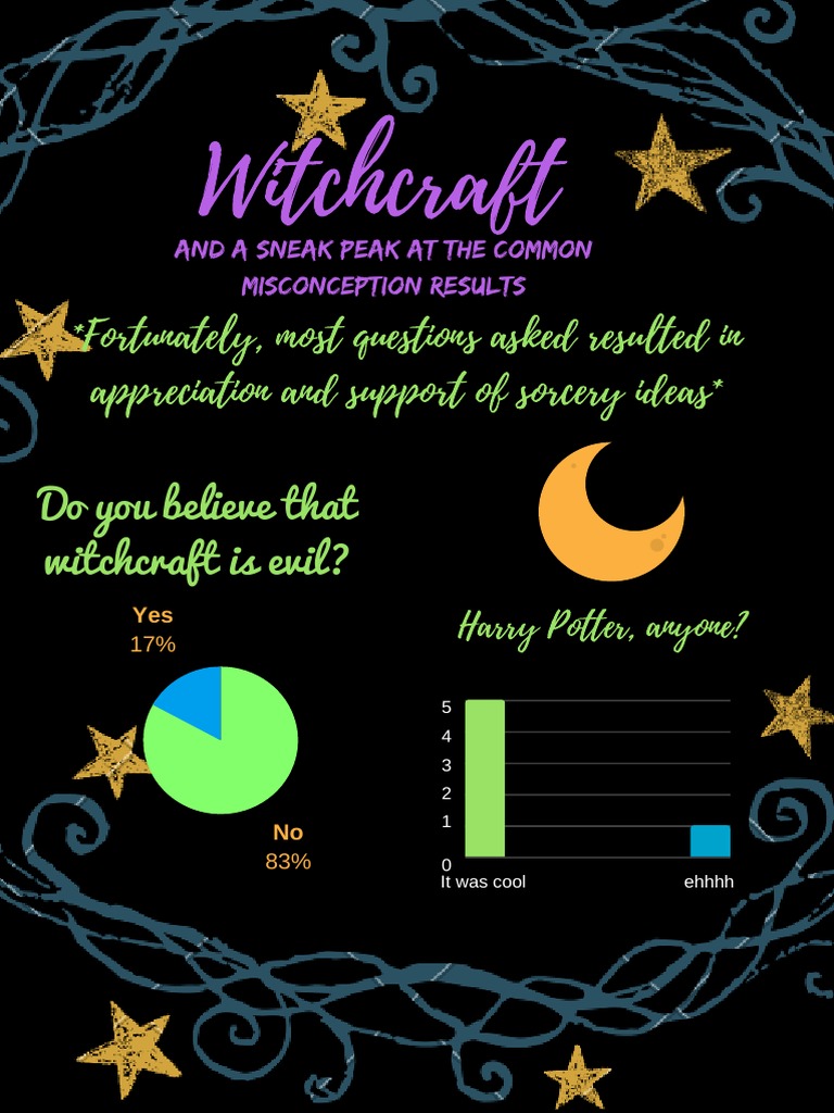 Witchcraft | PDF