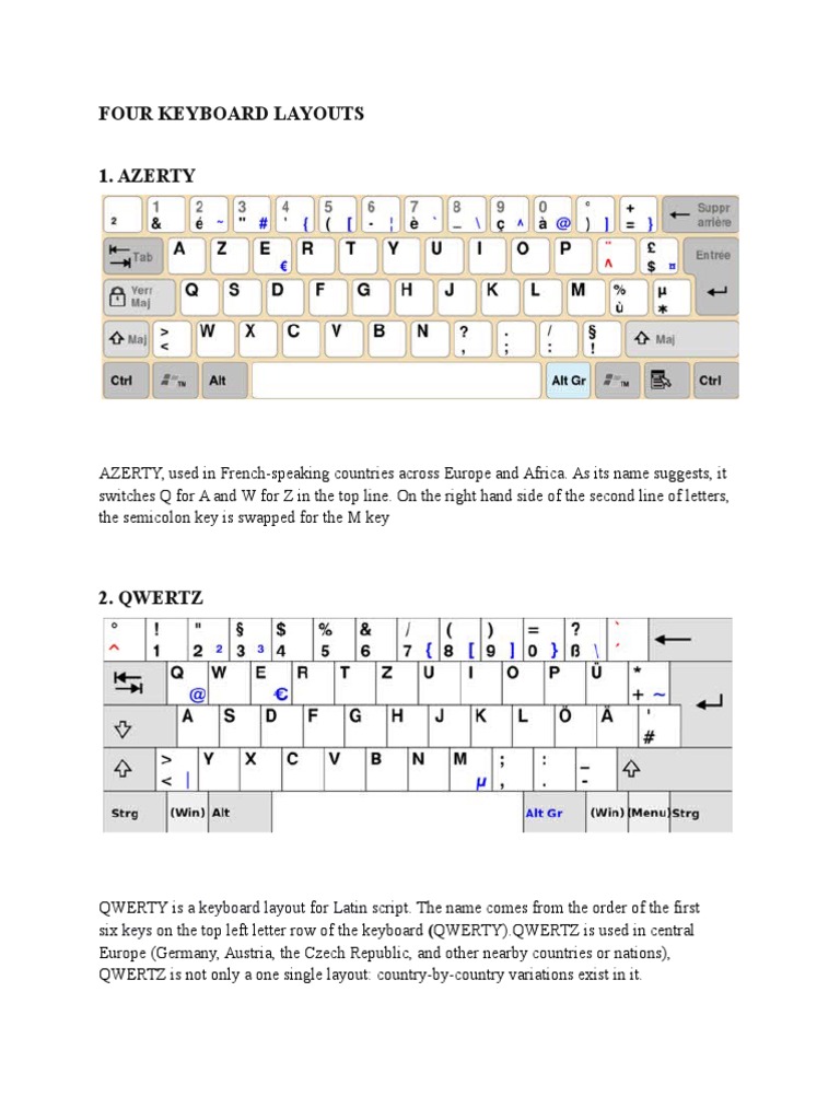 Four Keyboard Layouts Pdf Computer Keyboard Input Output