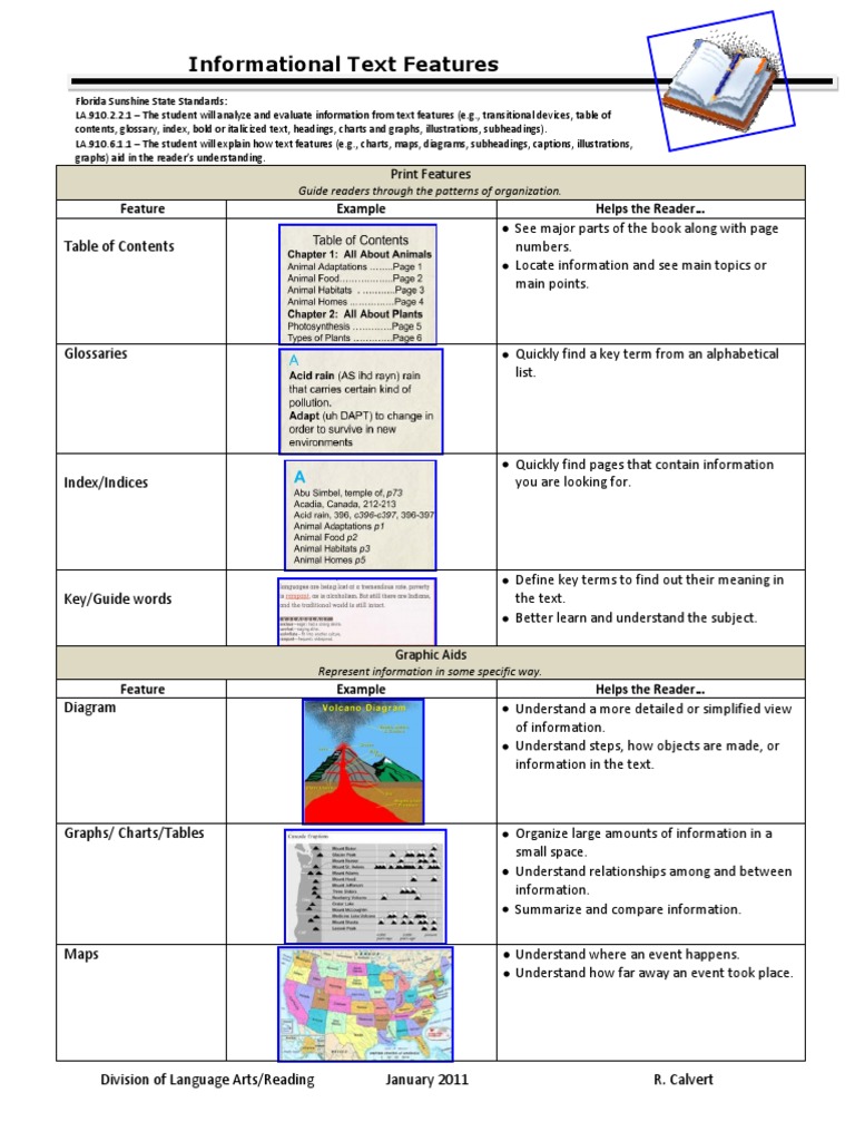 Text Features Chart PDF | PDF | Graphics | Information