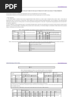 Astm B265 | PDF | Titanium | Alloy
