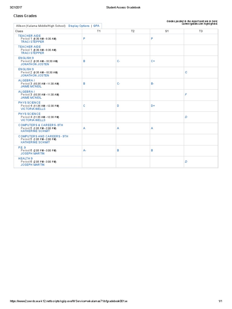 Grades t3 | PDF