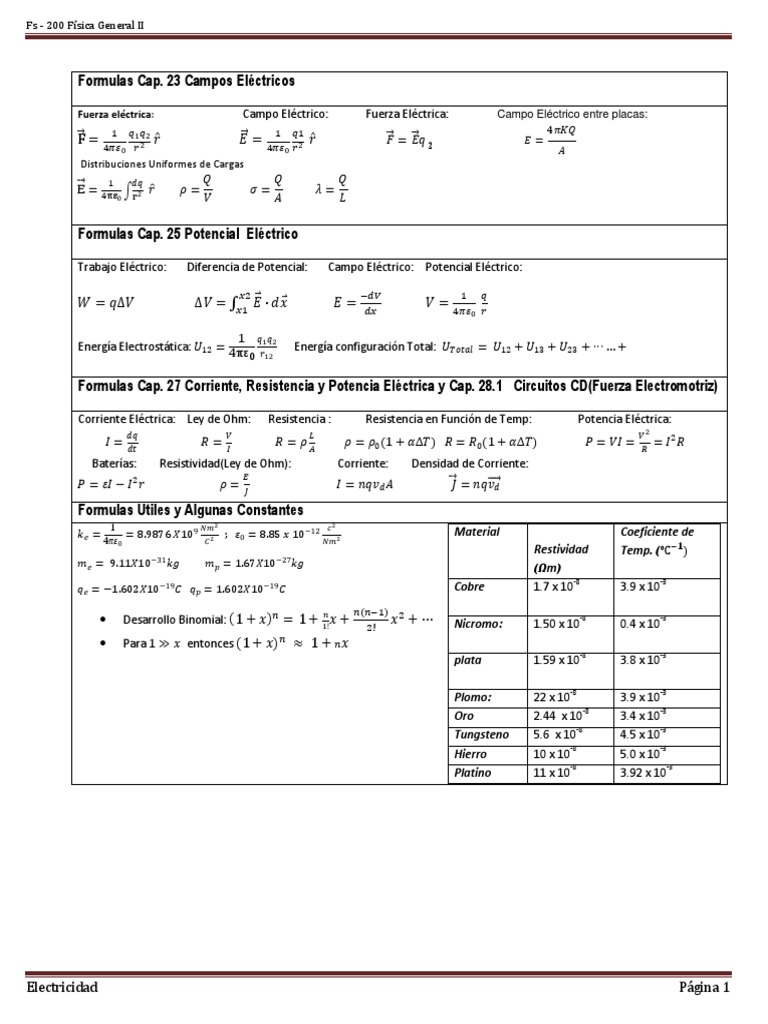 Formulas de Electricidad Fs 200 | PDF | Electricidad | Resistencia ...