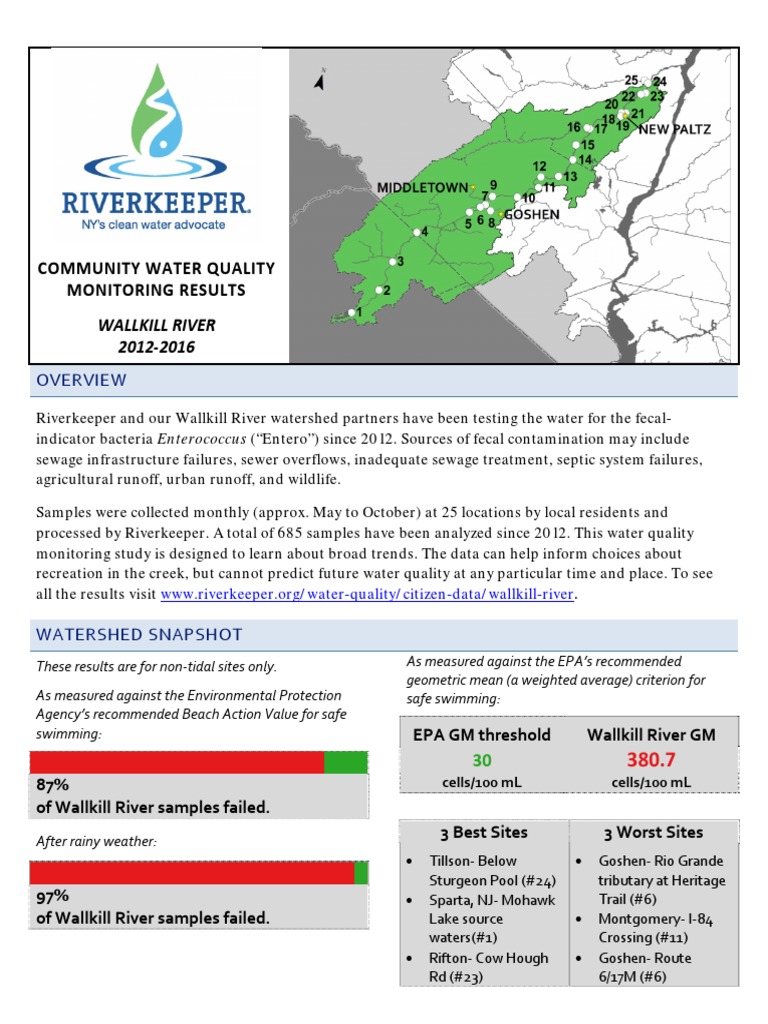 Wallkill River Report | PDF | Water Quality | Stormwater