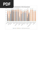 SRI Lexile Scores by Grade Level | PDF | Quality Of Life | Cognition