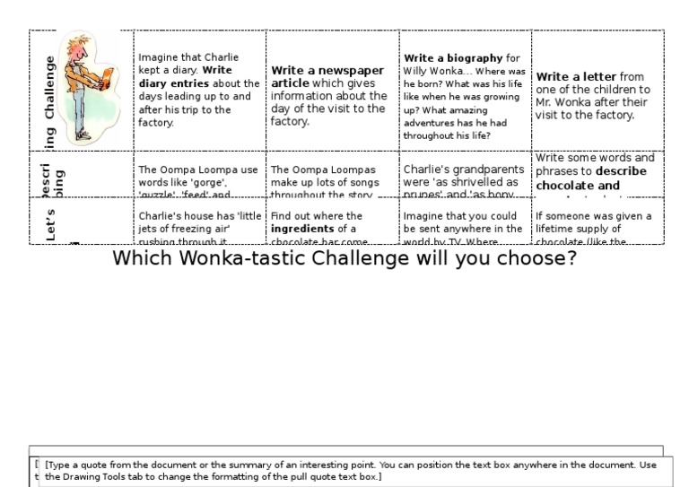 Charlie's Diary Entries | PDF | Leisure