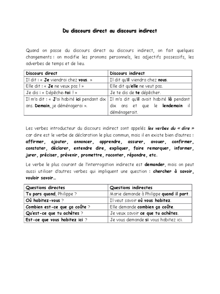 Du Discours Direct Au Discours Indirect | PDF