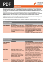 Table of Assessment Methods | PDF | Educational Assessment | Test ...